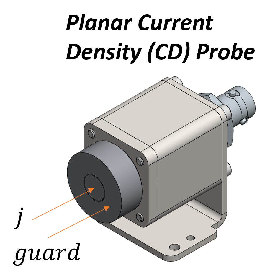 Current Density Probe - Triax – Plasma Controls